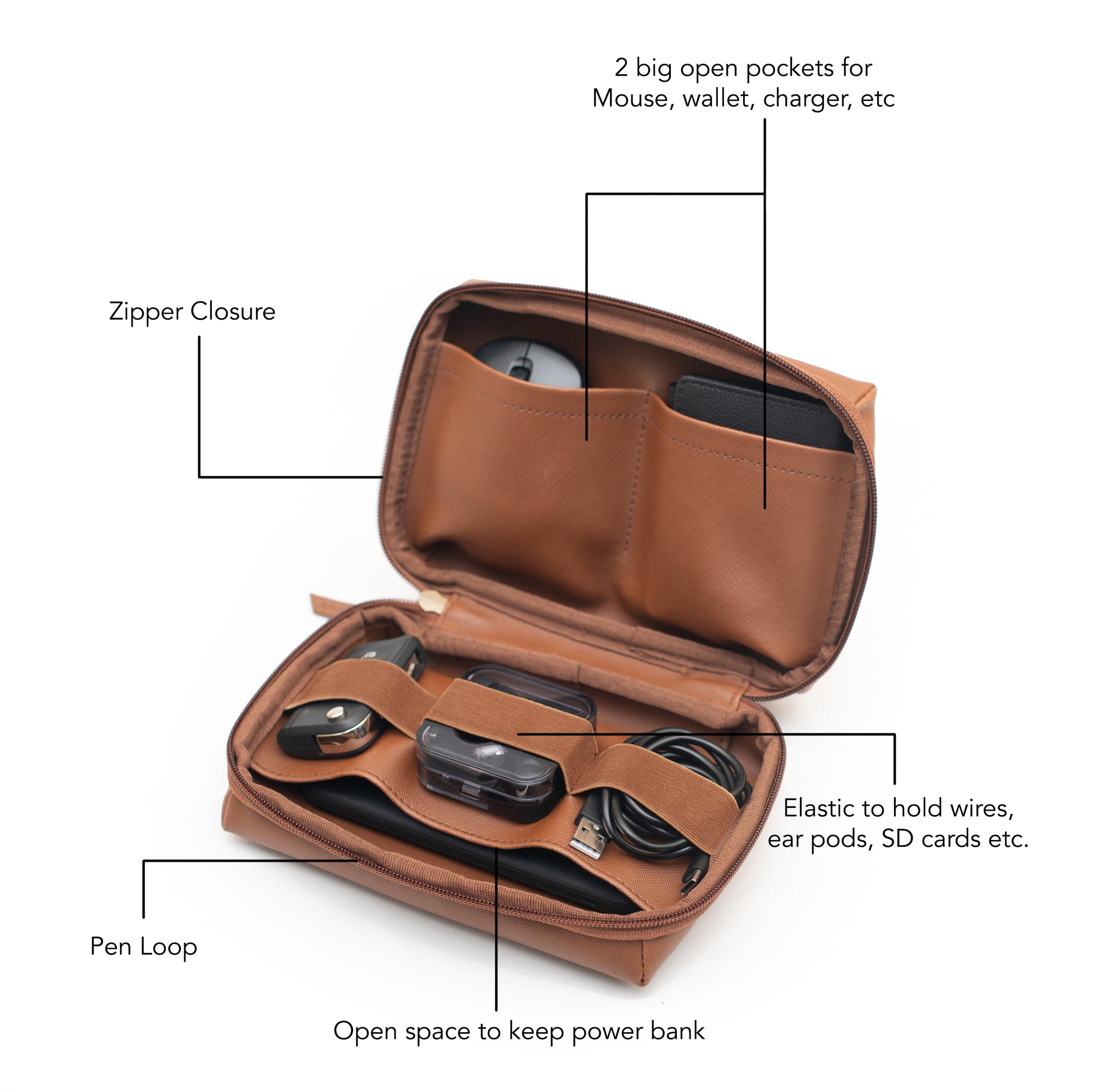 Travel Tech Organizer Pouch- Sally – Oblique